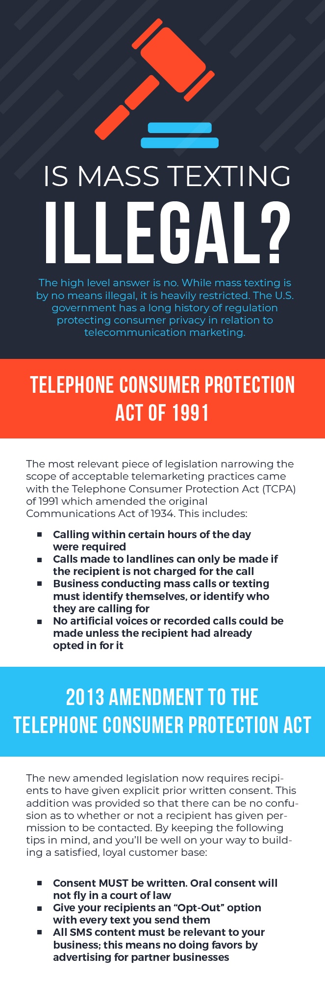 Is Mass Texting Illegal?