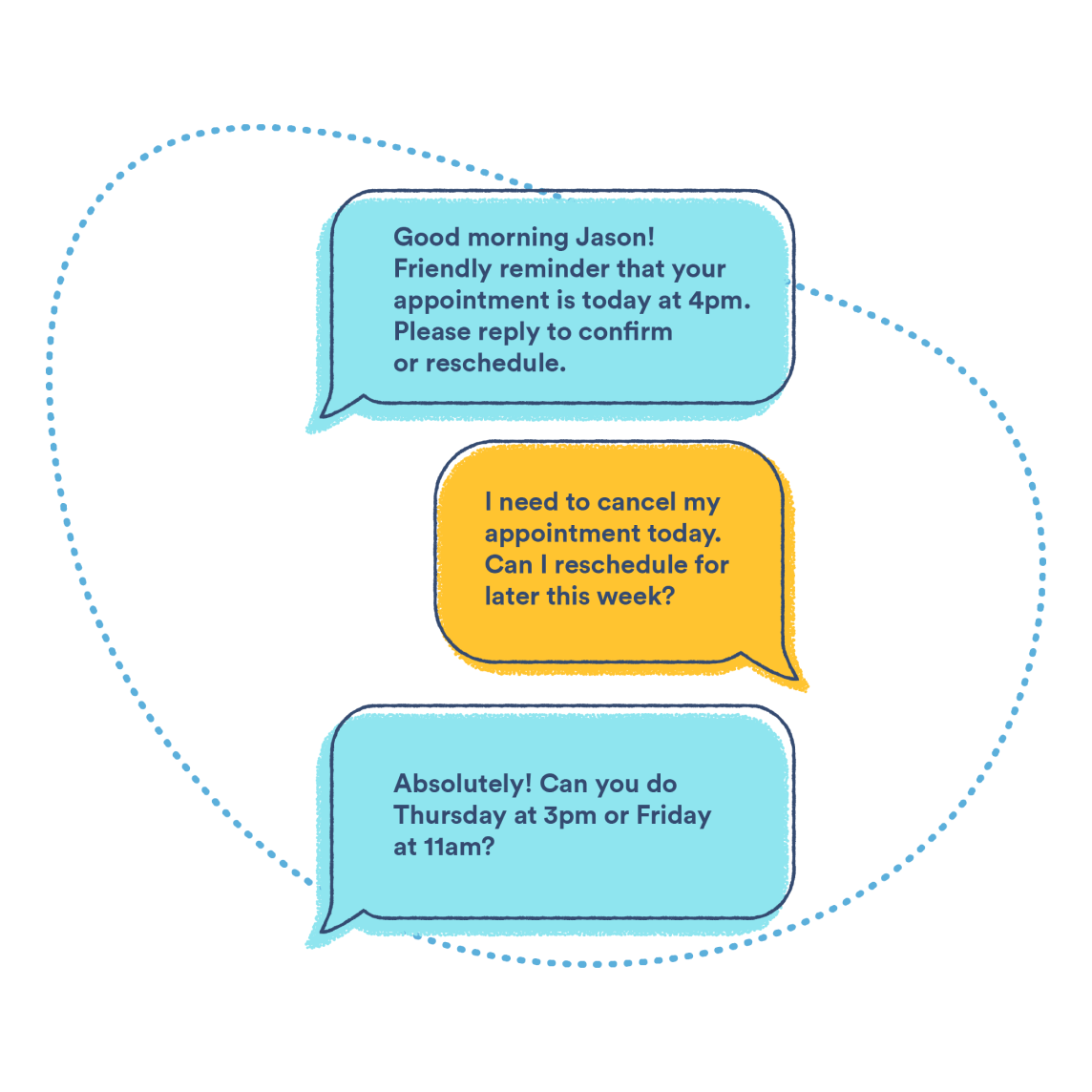 Text Message Reminders | Text-Em-All