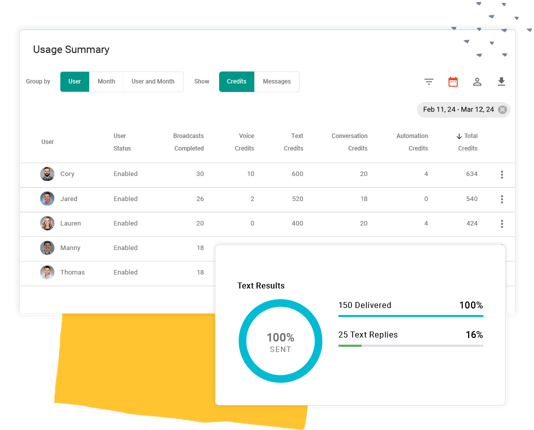 Platform Features | Text-Em-All