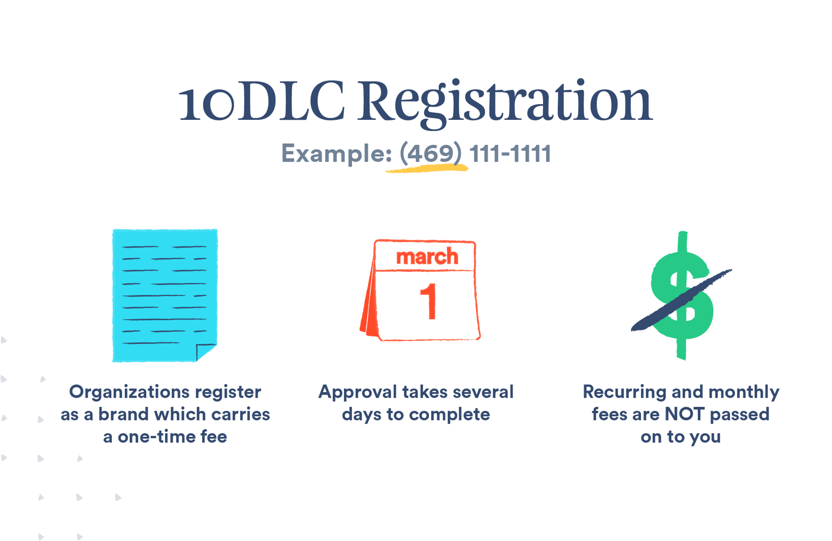The Simple Guide to Text Registration