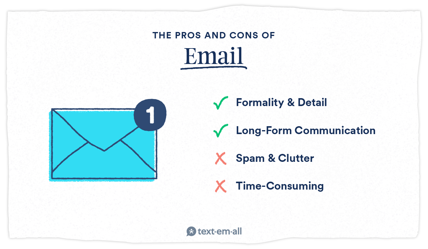 Email vs text: Which is more effective?