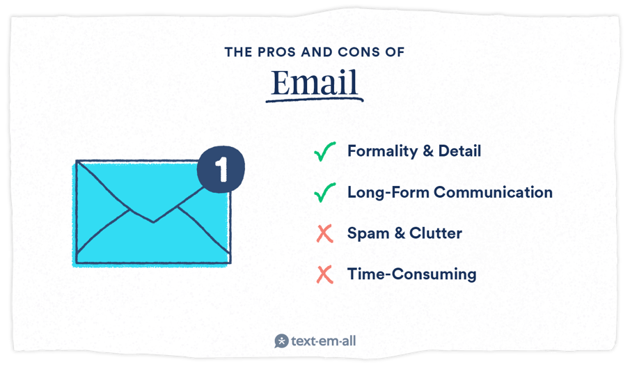 Email vs text: Which is more effective?