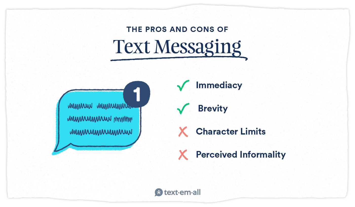 Email vs text: Which is more effective?