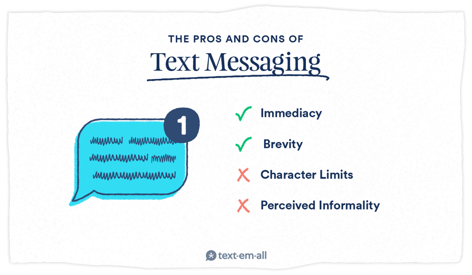 Email vs text: Which is more effective?