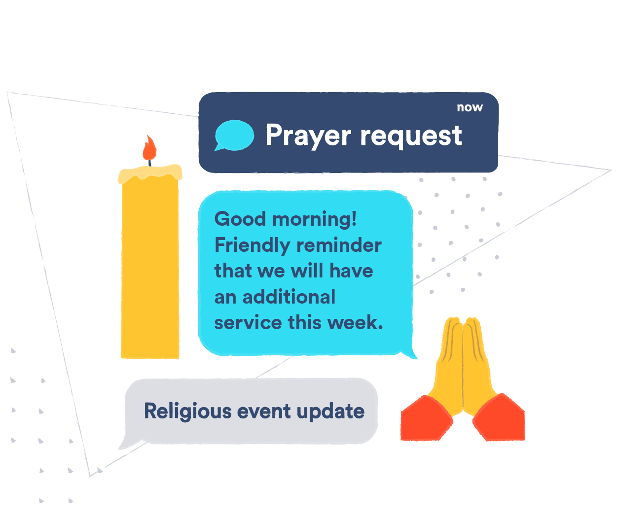 Prayer Requests | Text-Em-All