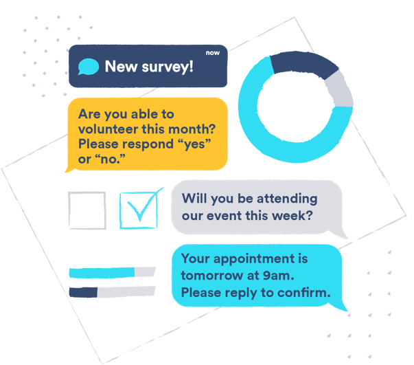 Sms Surveys Text Em All