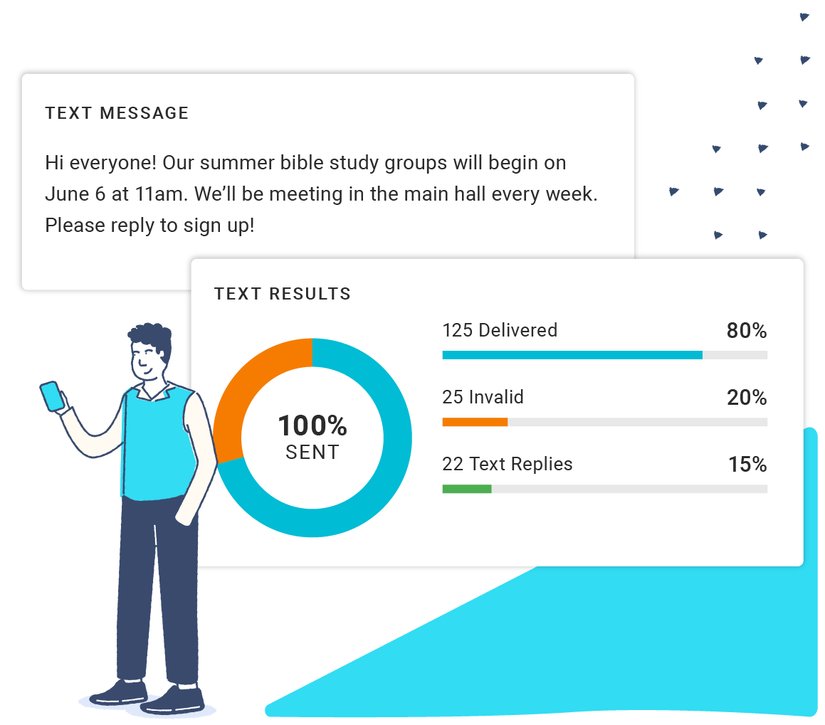 Church Texting Service | Text-Em-All