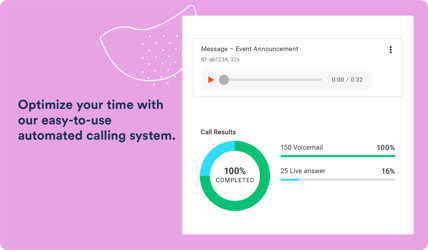 Automated Calling System | Mass Calling System | Text-Em-All