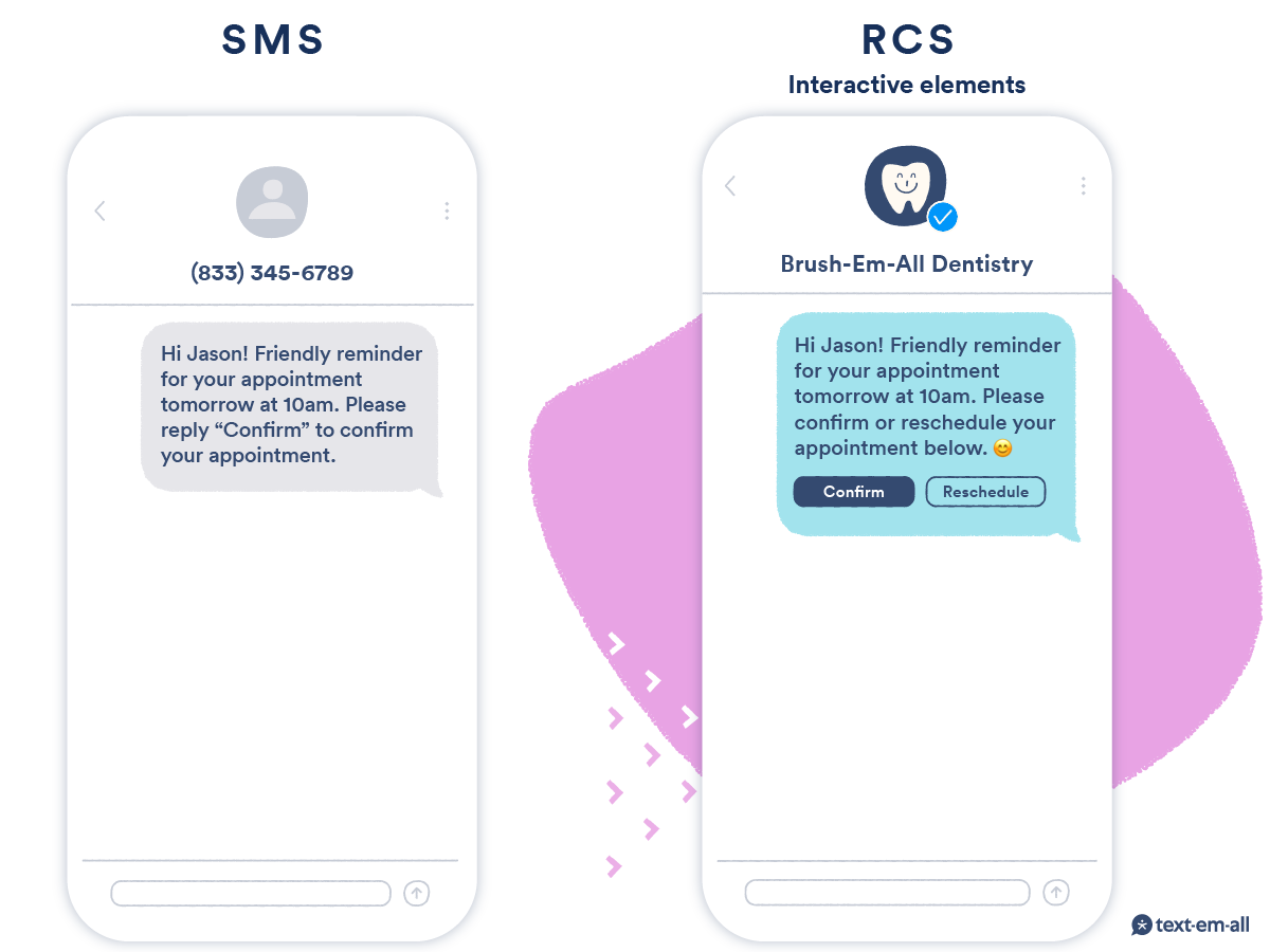 RCS Business Messaging Solutions | Text-Em-All