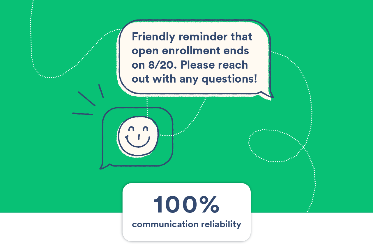 Text Messaging Service for Business | Text-Em-All