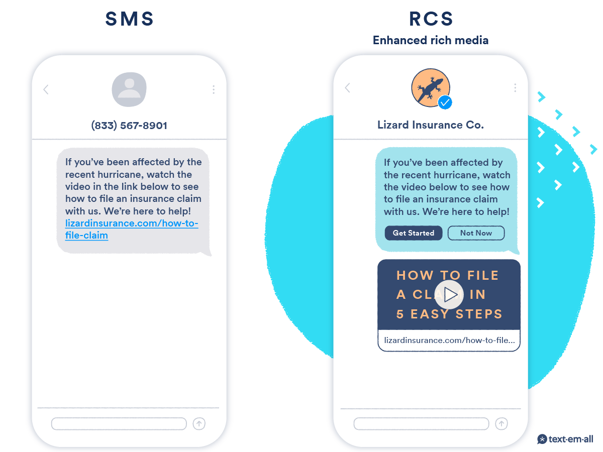 RCS vs SMS: How They Stack Up