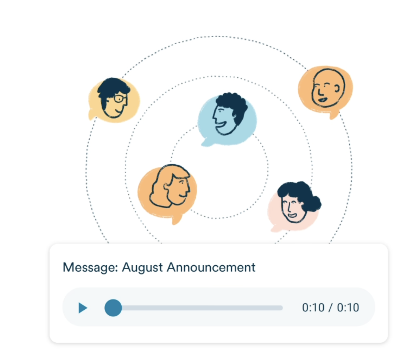 Automated Calling System | Text-Em-All