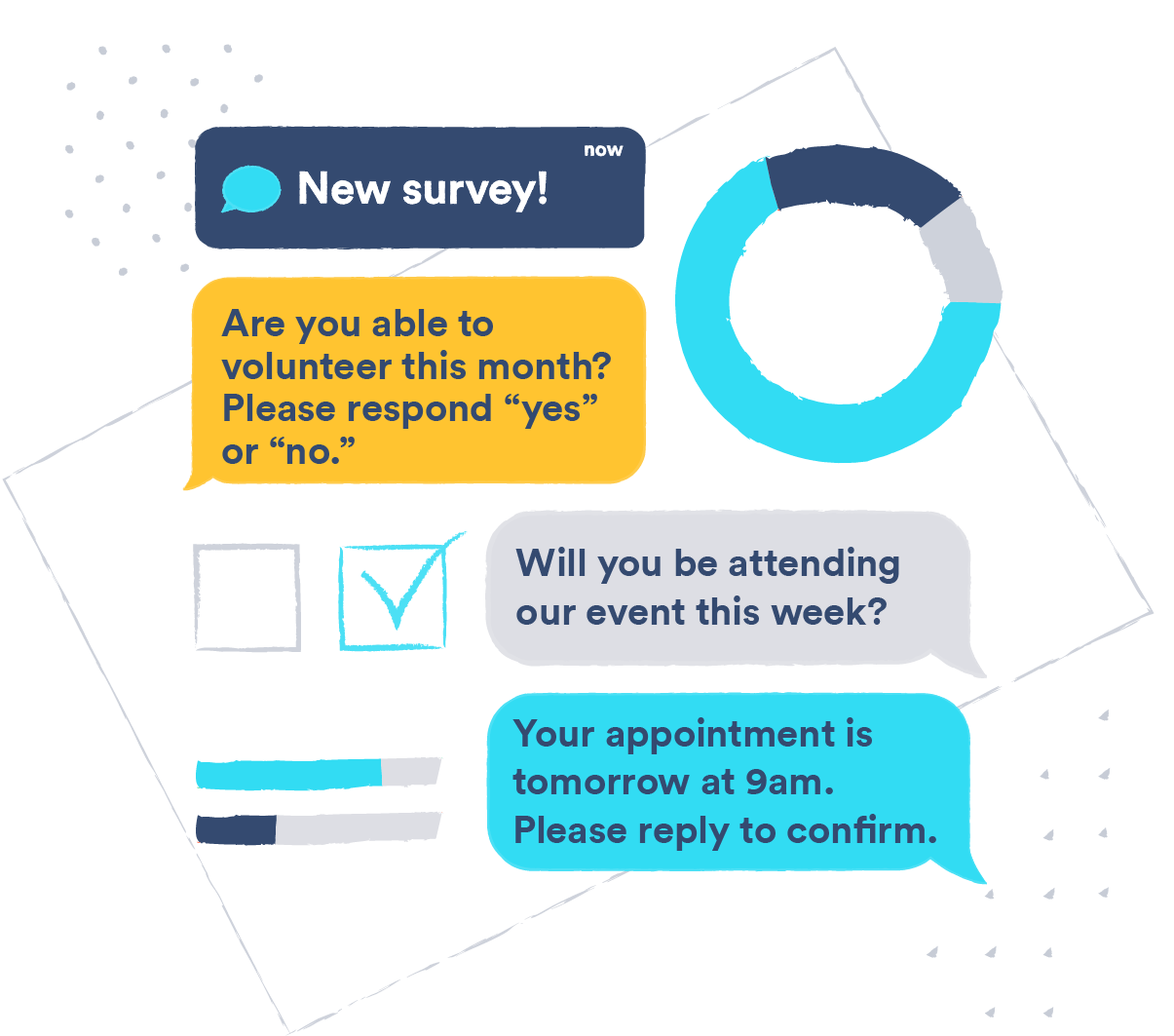 SMS Messages | Text-Em-All