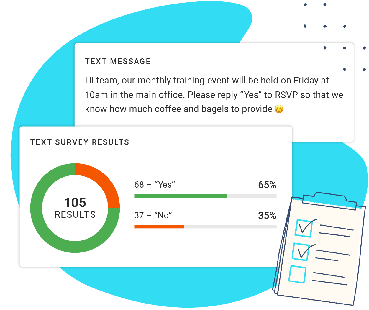 SMS Surveys | Text-Em-All